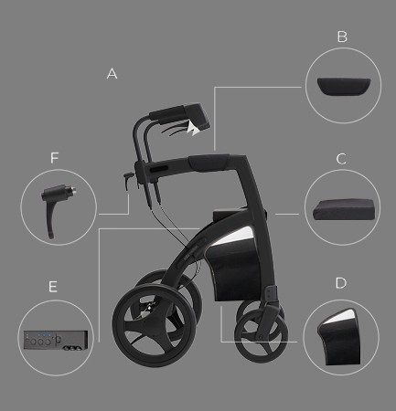 Rollz Motion Rhythm Rollator with Cues - WalkingSticks.co.uk