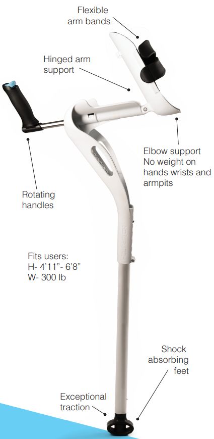M+D Adjustable Cane Alternative (White) - WalkingSticks.co.uk