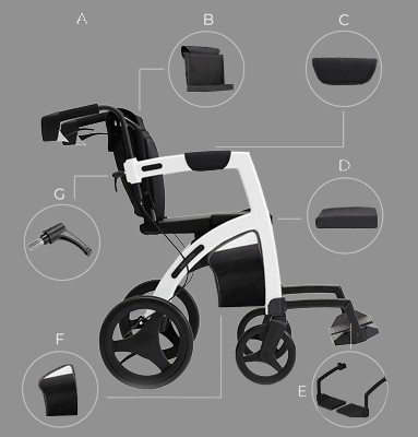 Rollz Motion 2.1 Black Rollator/Wheelchair - WalkingSticks.co.uk